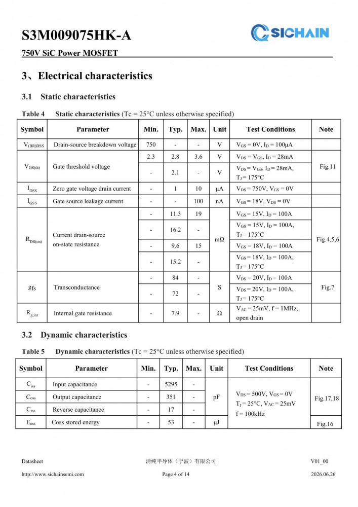 S3M009075HK-A datasheet page 4