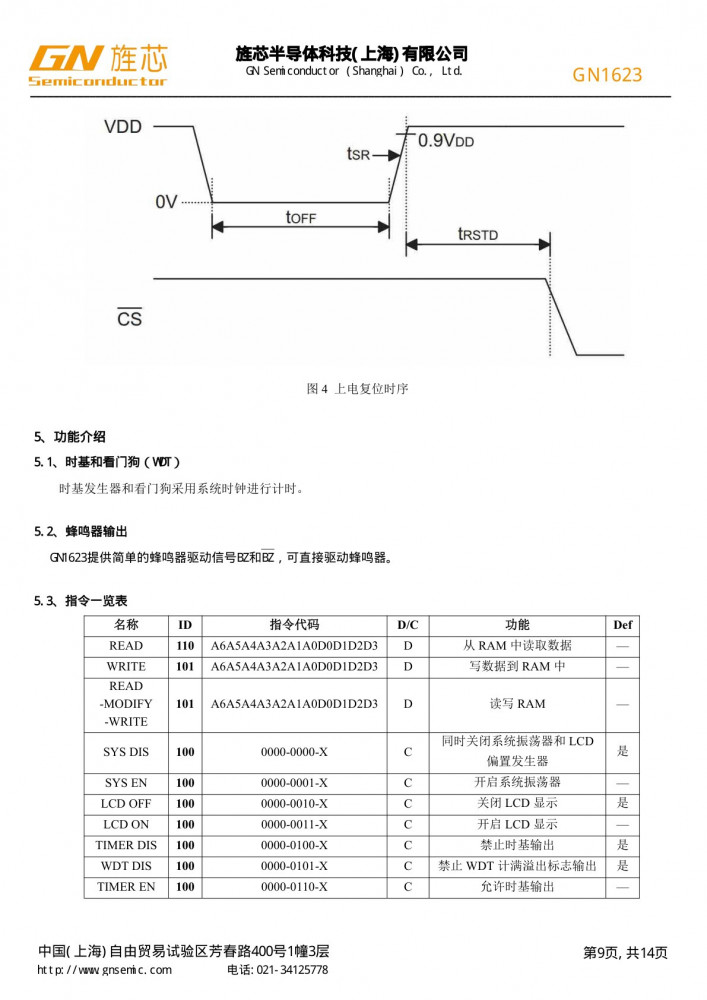 GN1623L100 datasheet page 9