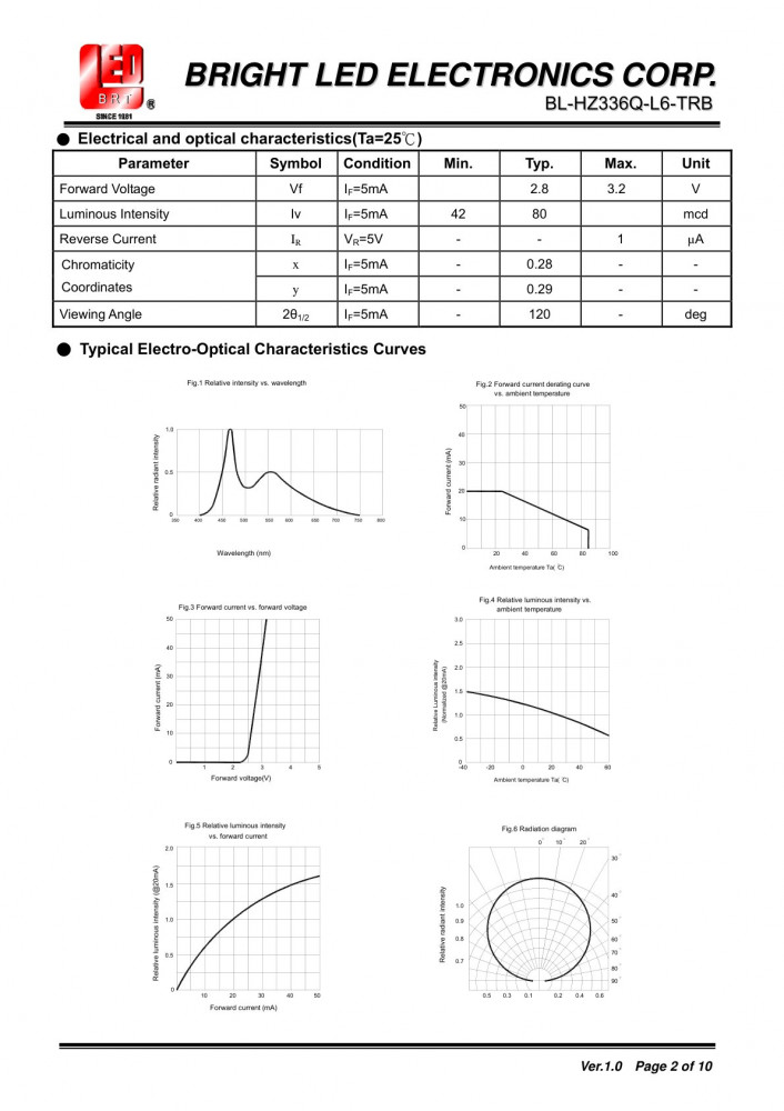 BL-HZ336Q-L6-TRB datasheet page 2