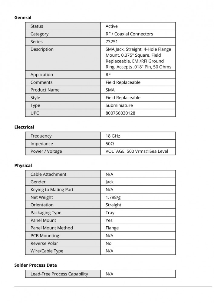 MOLEX 732510860 product document page 2