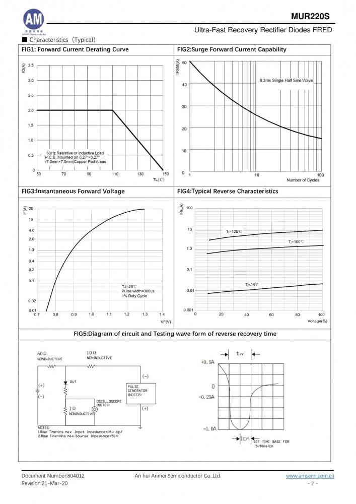 MUR220S datasheet page 2