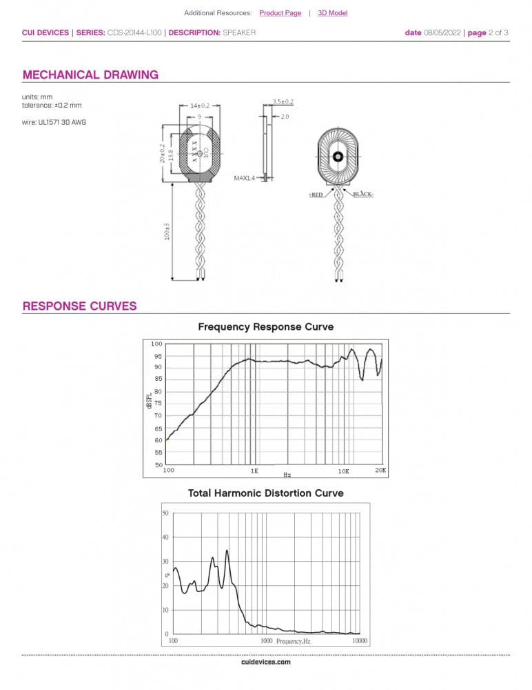 CDS-20144-L100 mechanical drawing and response curves