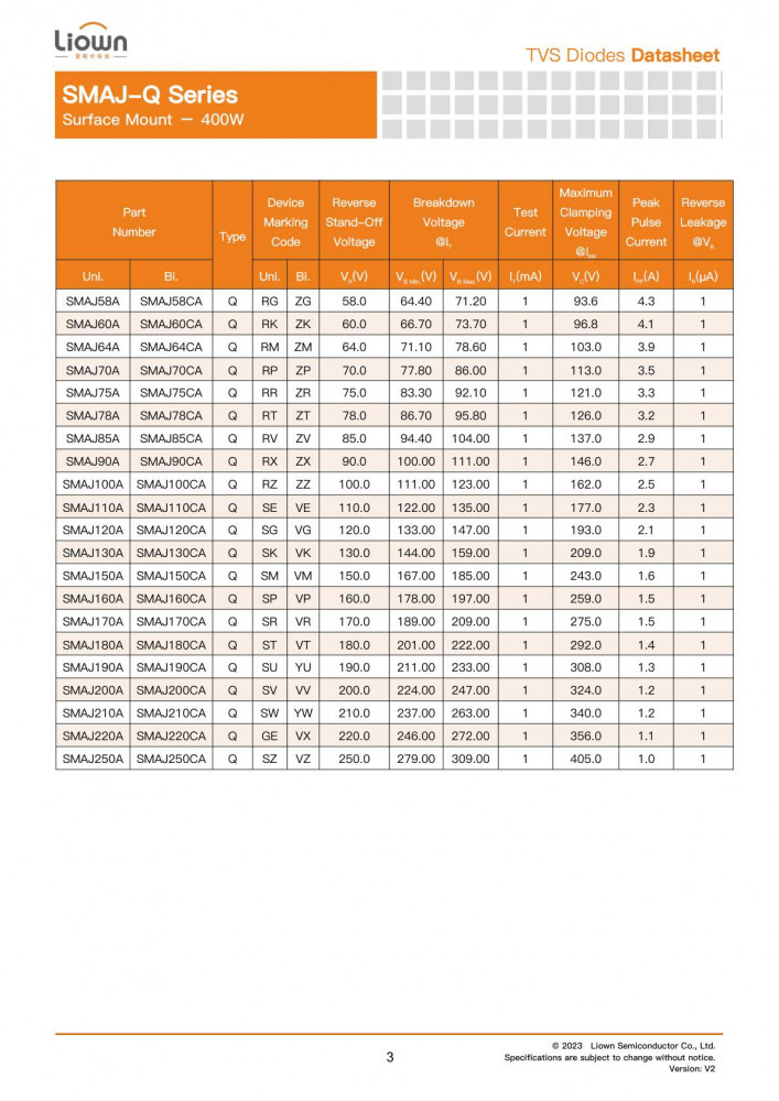Liown SMAJ-Q datasheet page 3
