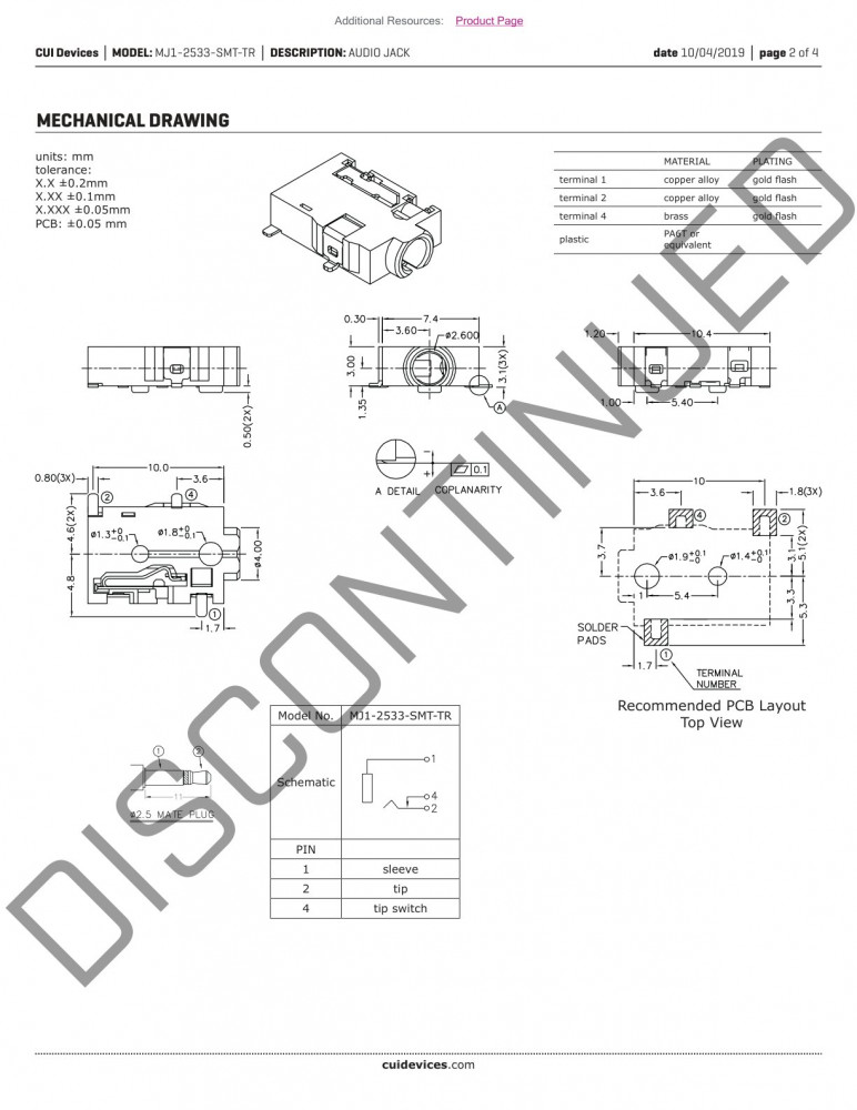 MJ1-2533-SMT-TR datasheet page 2