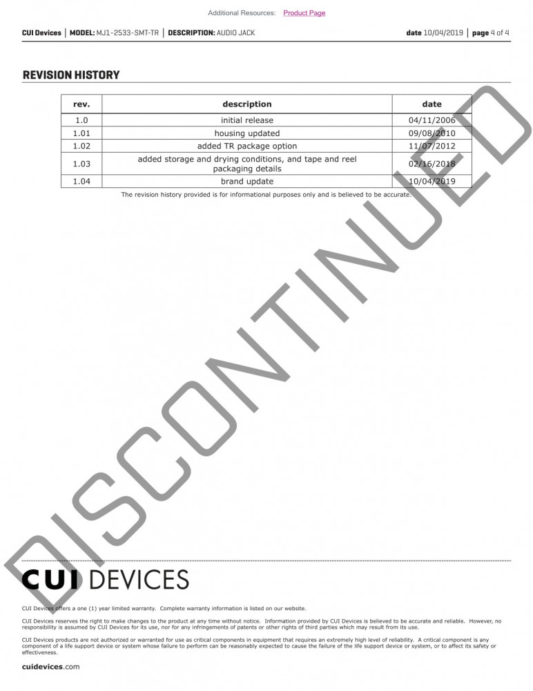 MJ1-2533-SMT-TR datasheet page 4