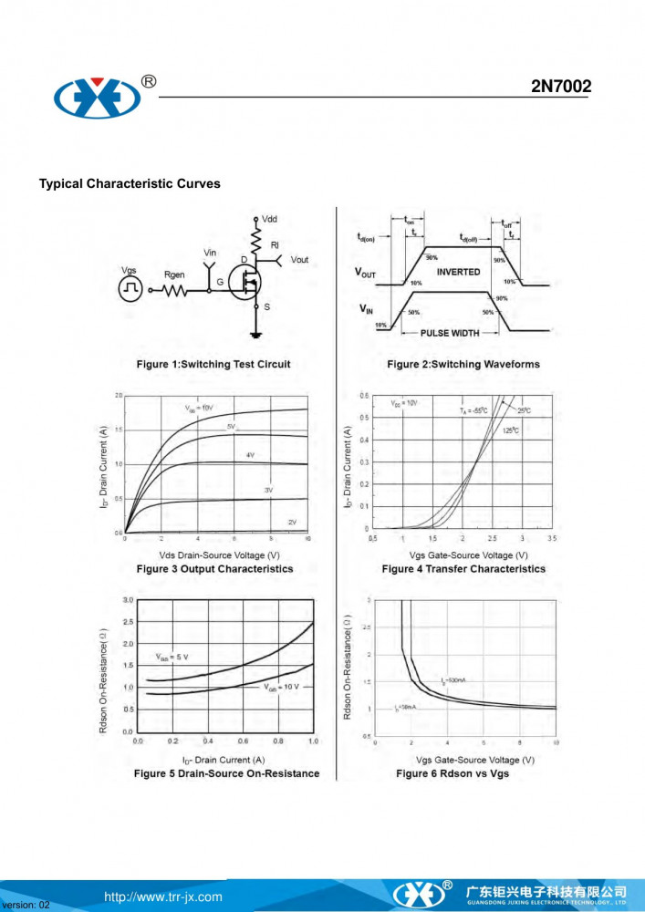 2N7002 K72 datasheet page 3
