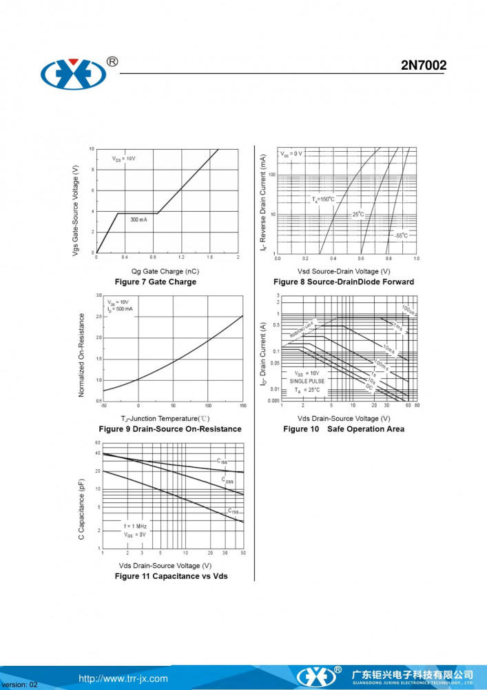2N7002 K72 datasheet page 4