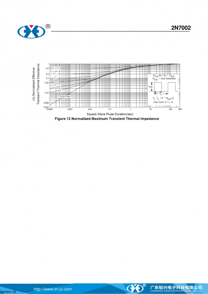2N7002 K72 datasheet page 5