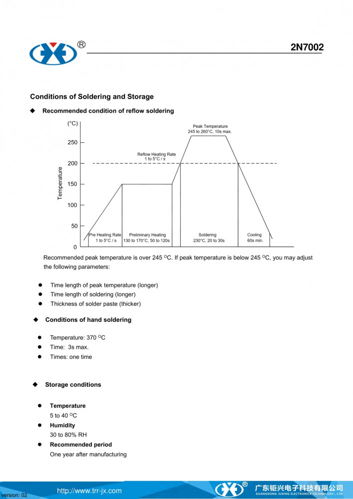 2N7002 K72 datasheet page 7