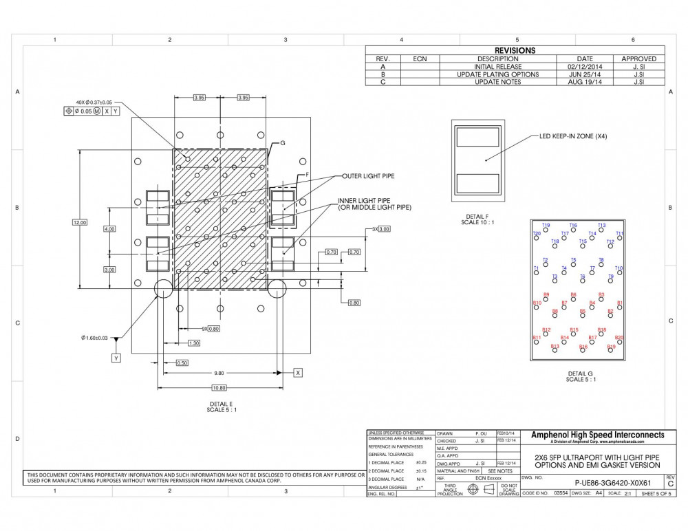 Amphenol UE86-3G6420 detail view page
