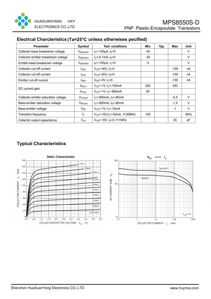MPS8550S-D-HXY datasheet page 2