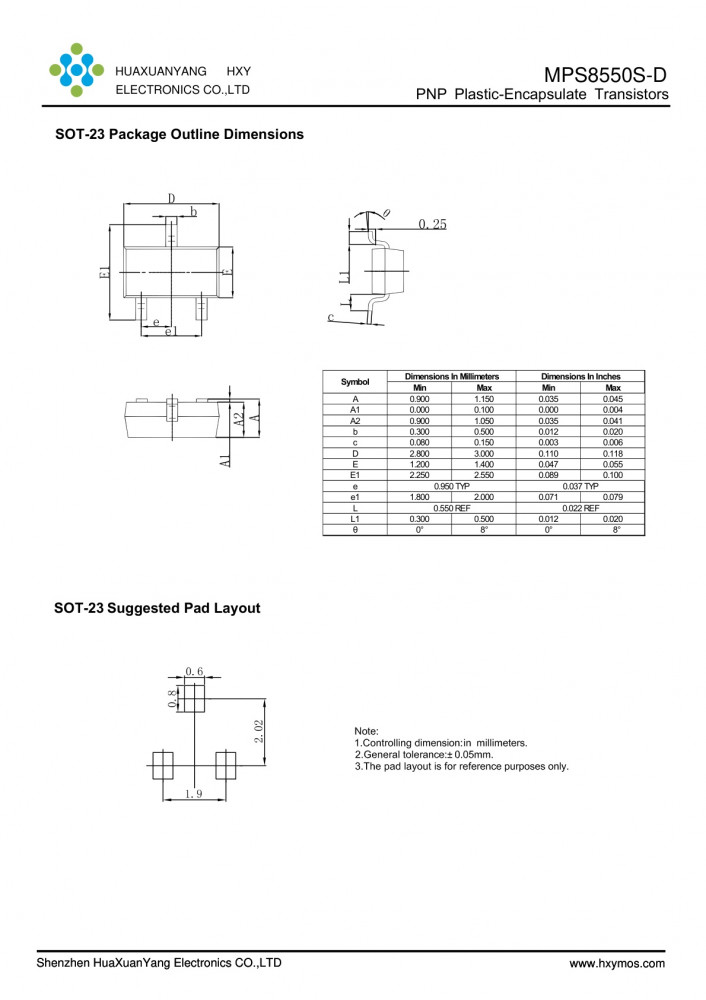 MPS8550S-D-HXY datasheet page 4