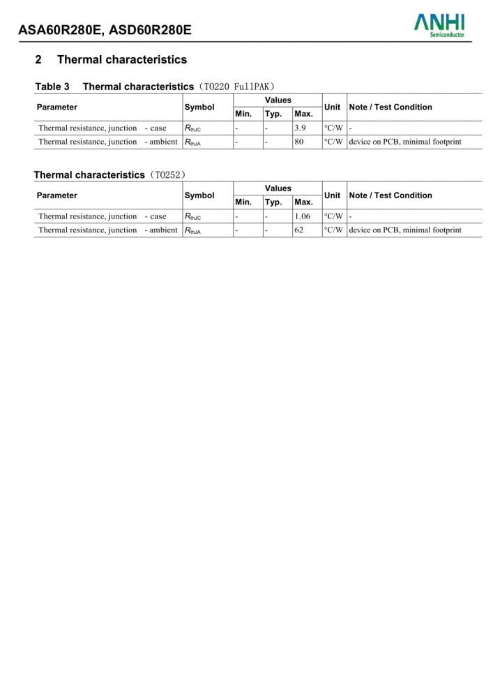 ASA60R280E datasheet page 3