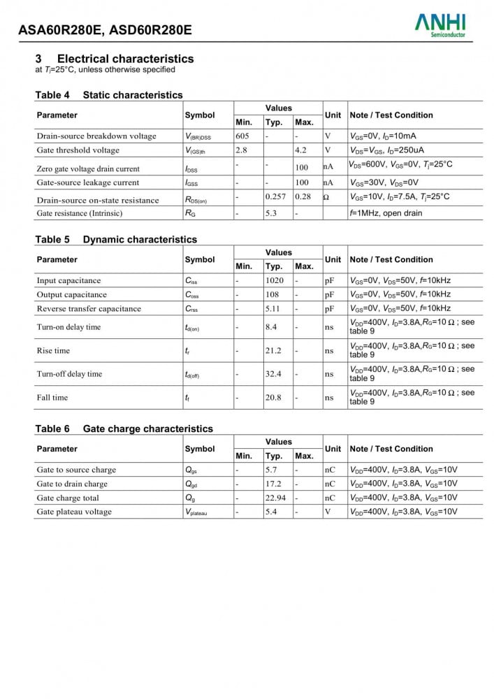 ASA60R280E datasheet page 4
