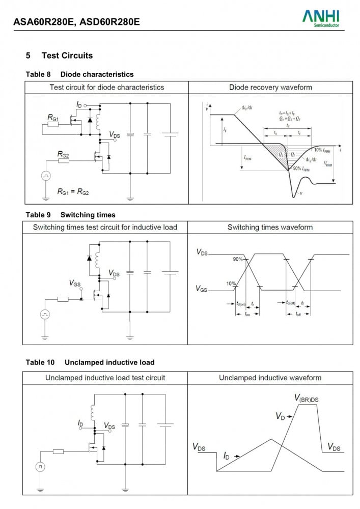 ASA60R280E datasheet page 6