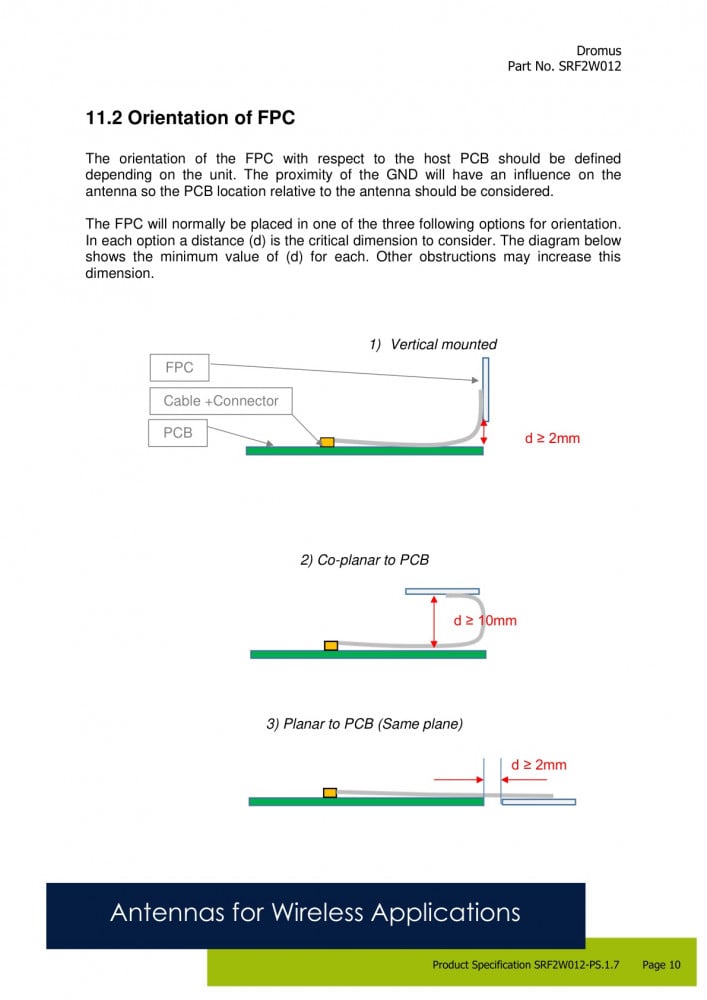 SRF2W012-150 datasheet page 10