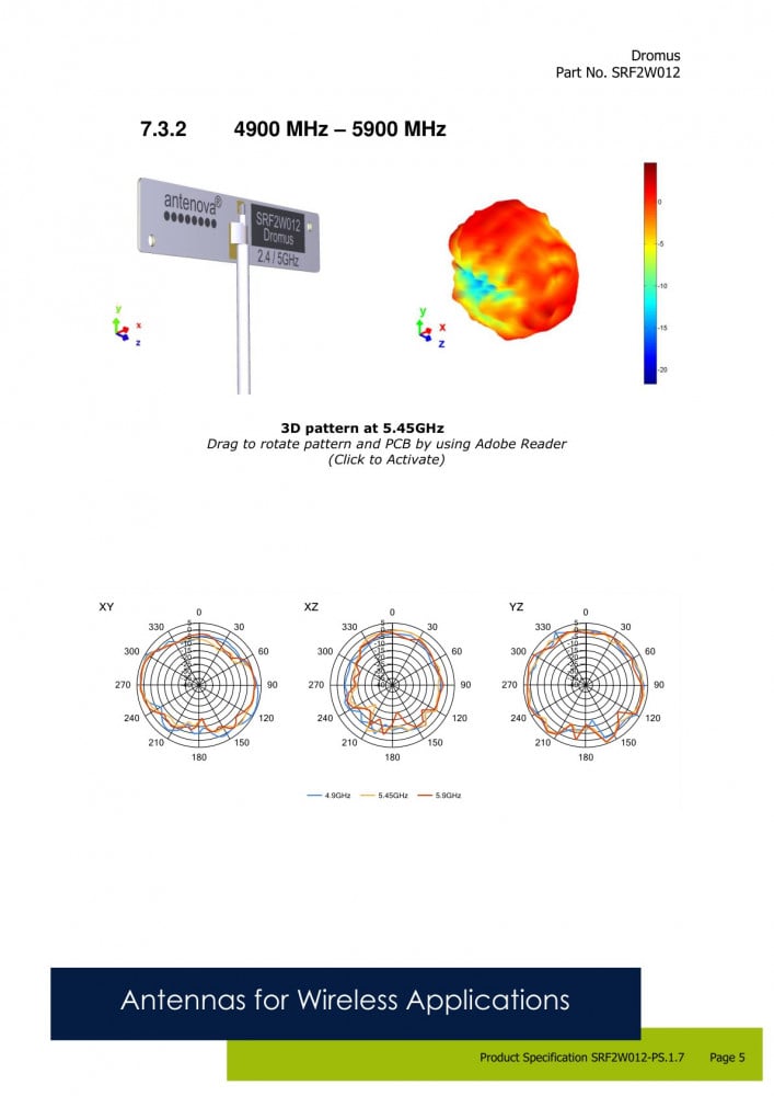 SRF2W012-150 datasheet page 5