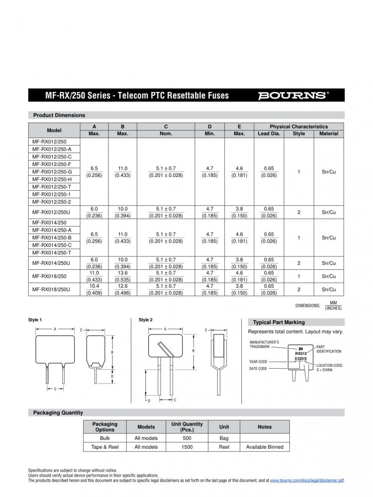 BOURNS MF-RX/250 datasheet page 3