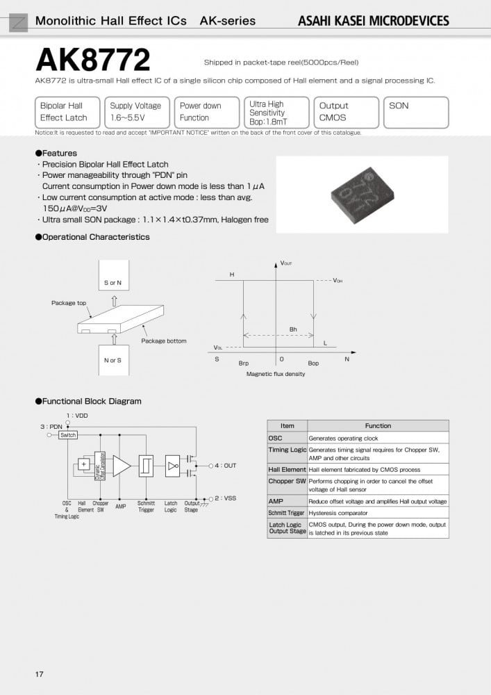 AK8772 datasheet page 1