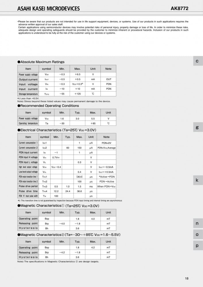 AK8772 datasheet page 2