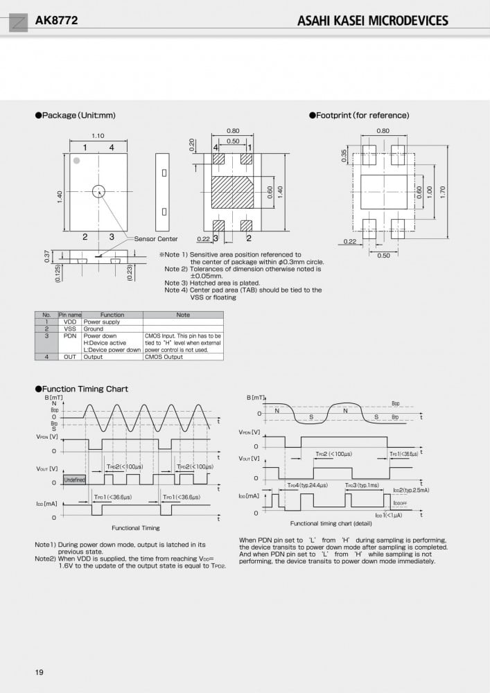 AK8772 datasheet page 3