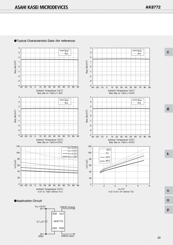 AK8772 datasheet page 4