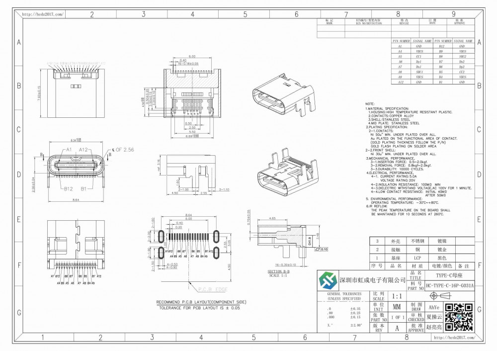 HC-TYPE-C-16P-G031A technical drawing