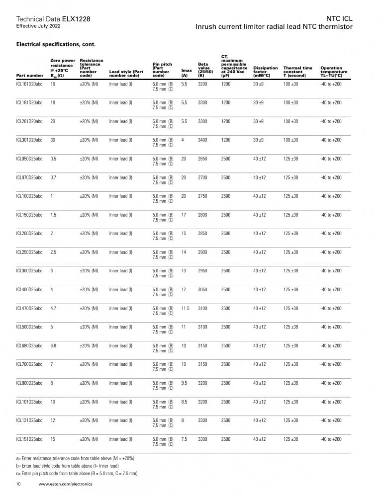 EATON ICL NTC datasheet page 10