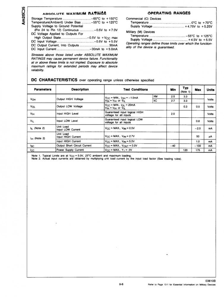 AM25S05PCB datasheet page 6
