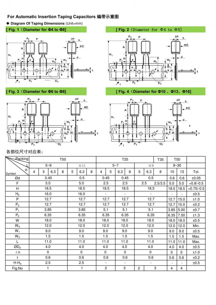 Chengx EF series datasheet page 7