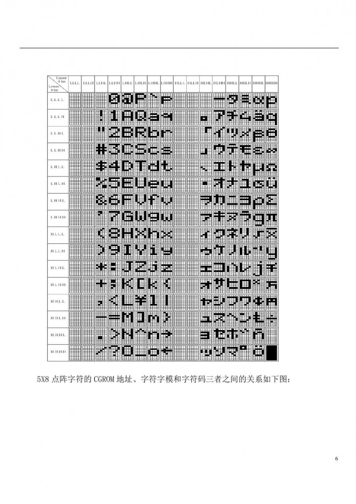 HS1602A-Y datasheet page 8