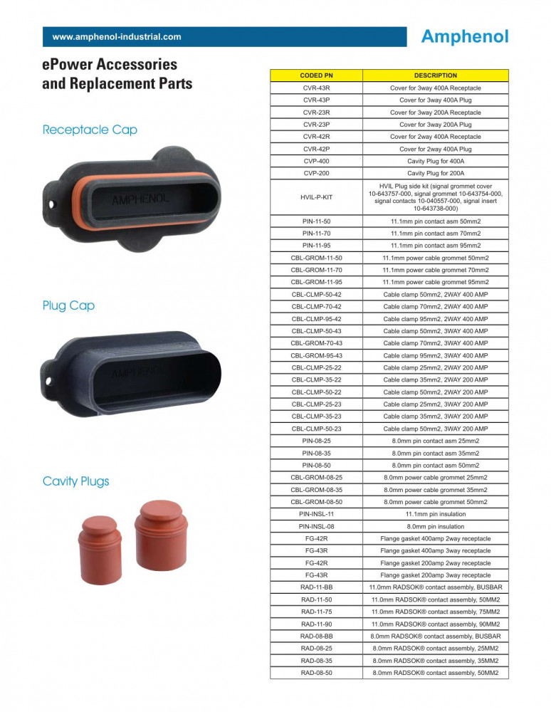Amphenol ePower technical document page 4