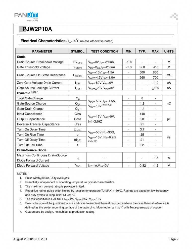 PJW2P10A datasheet page 2