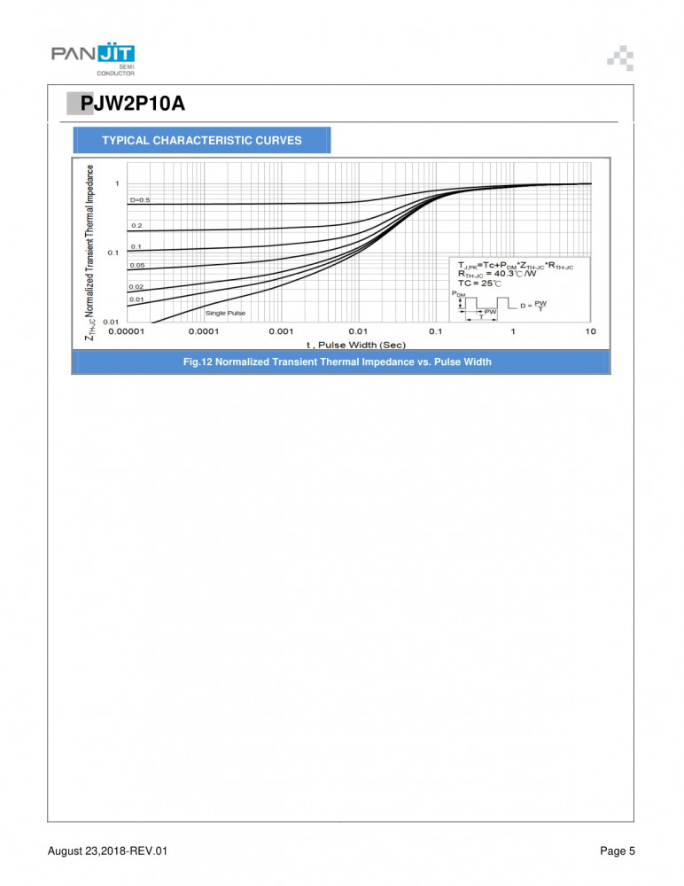 PJW2P10A datasheet page 5
