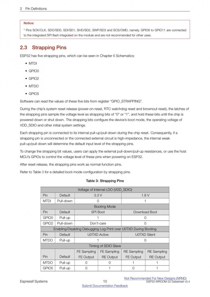 ESP32-WROOM-32 datasheet page 10