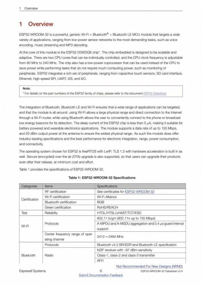 ESP32-WROOM-32 datasheet page 6