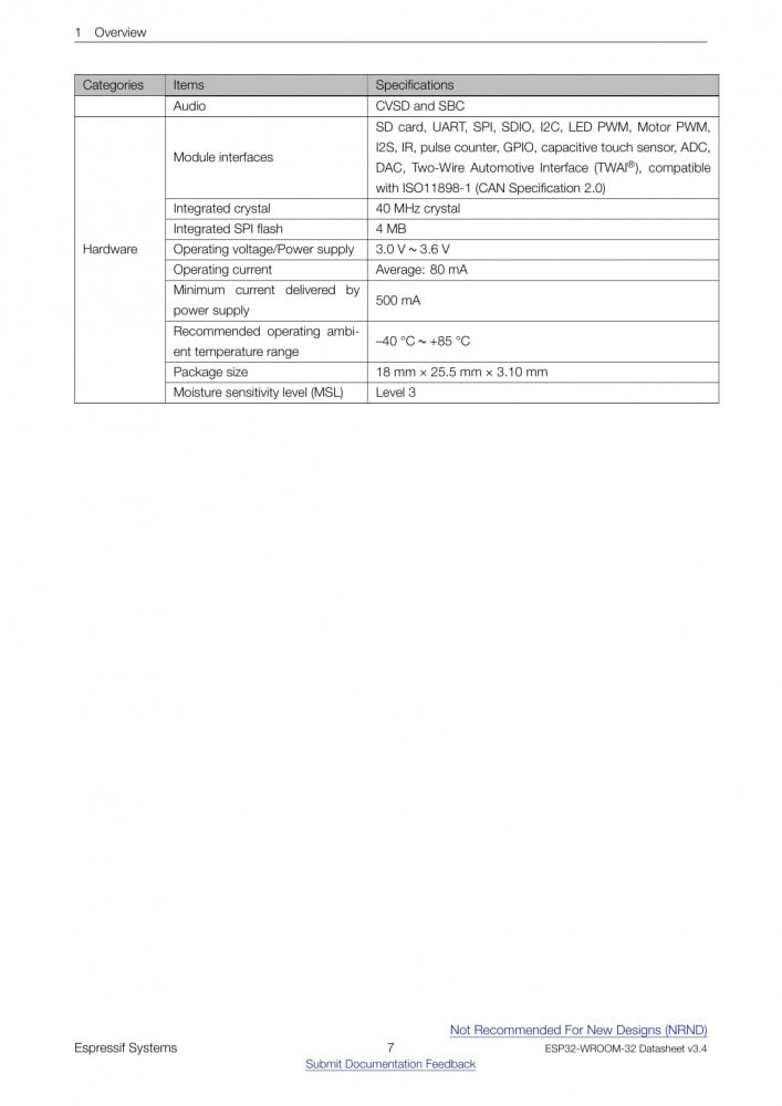 ESP32-WROOM-32 datasheet page 7