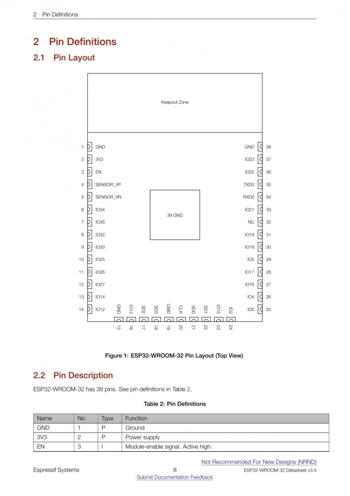 ESP32-WROOM-32 datasheet page 8