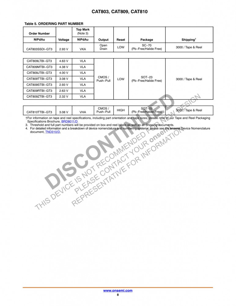 CAT809 datasheet preview, page 8