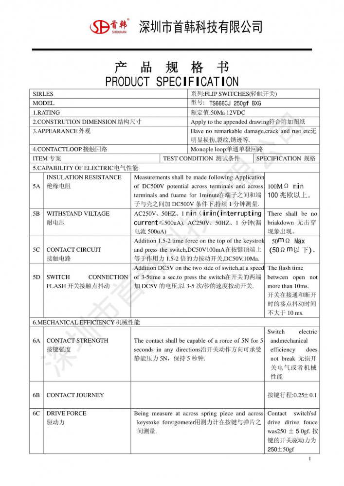 TS666CJ 250gf BXG approval specification page 3