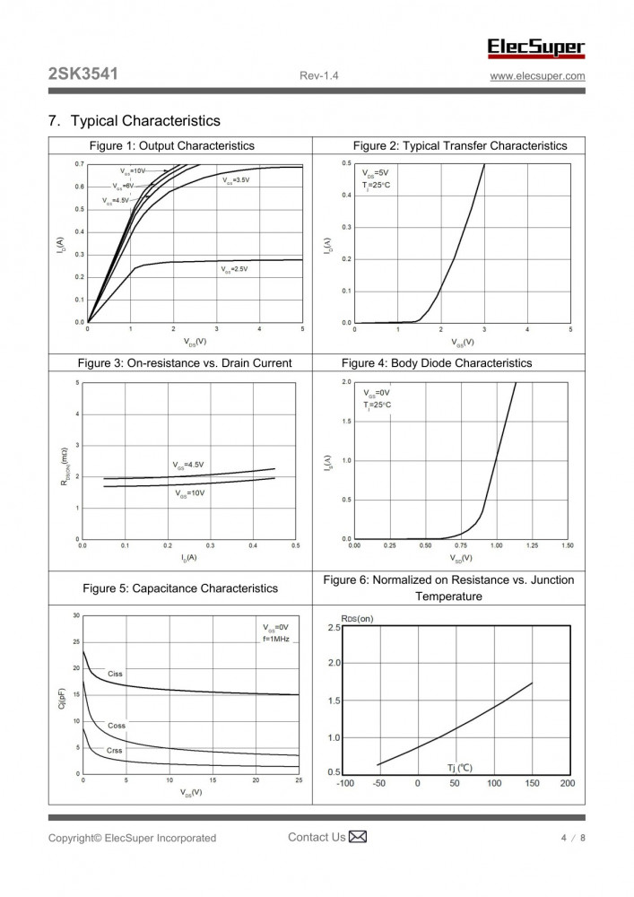 2SK3541 datasheet page 4