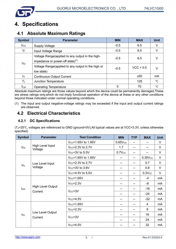 74LVC1G00 datasheet page 3