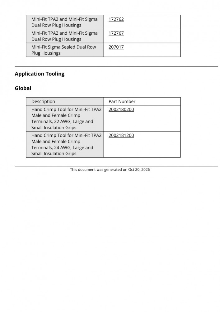 Product document page 3