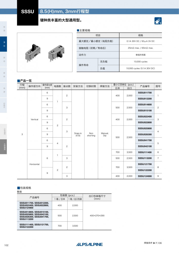 SSSU041700 technical document page 1