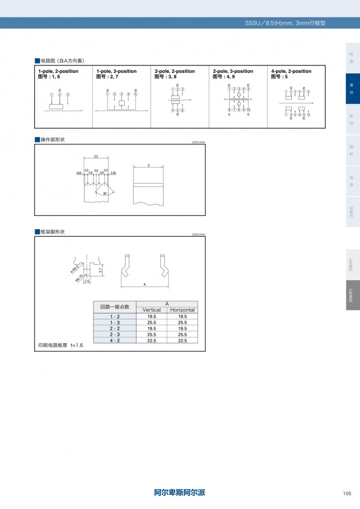SSSU041700 technical document page 4