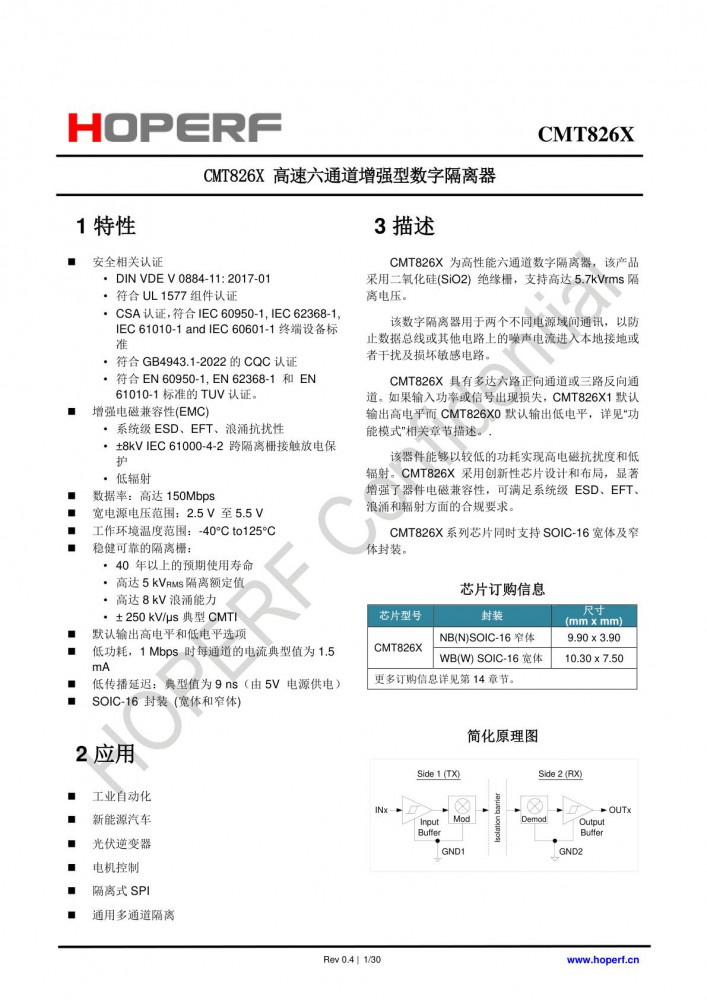 CMT826X datasheet page 1