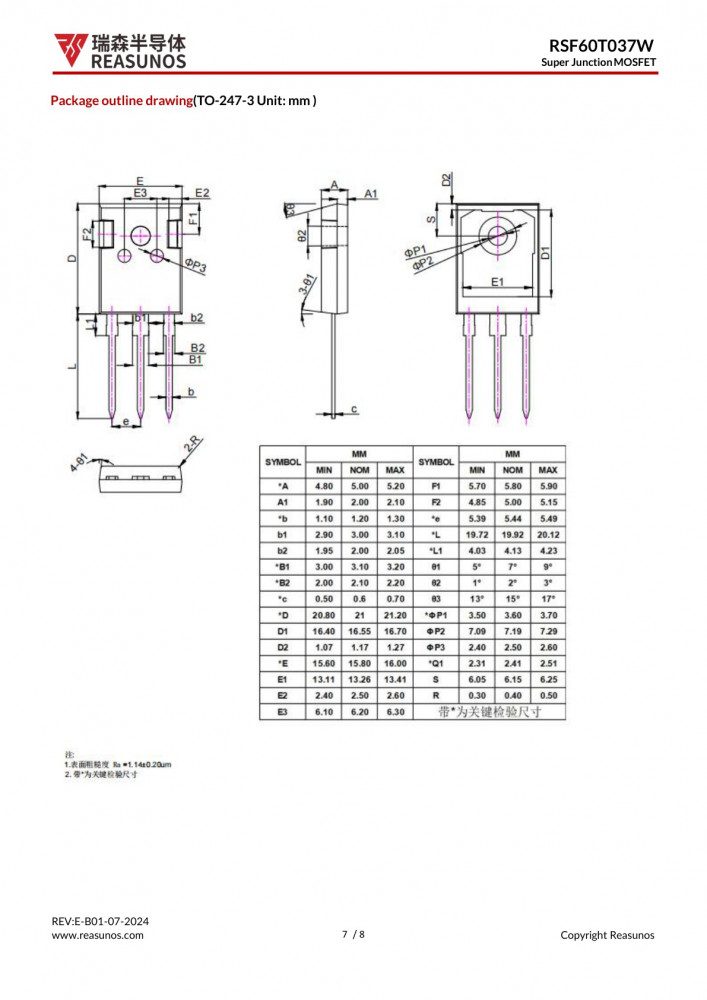 RSF60T037W datasheet page 7