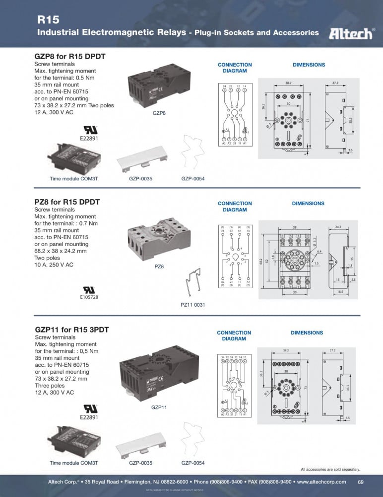 Altech R15 relay datasheet page 4