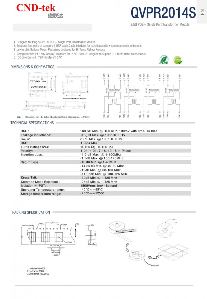 QVPR2014S datasheet page