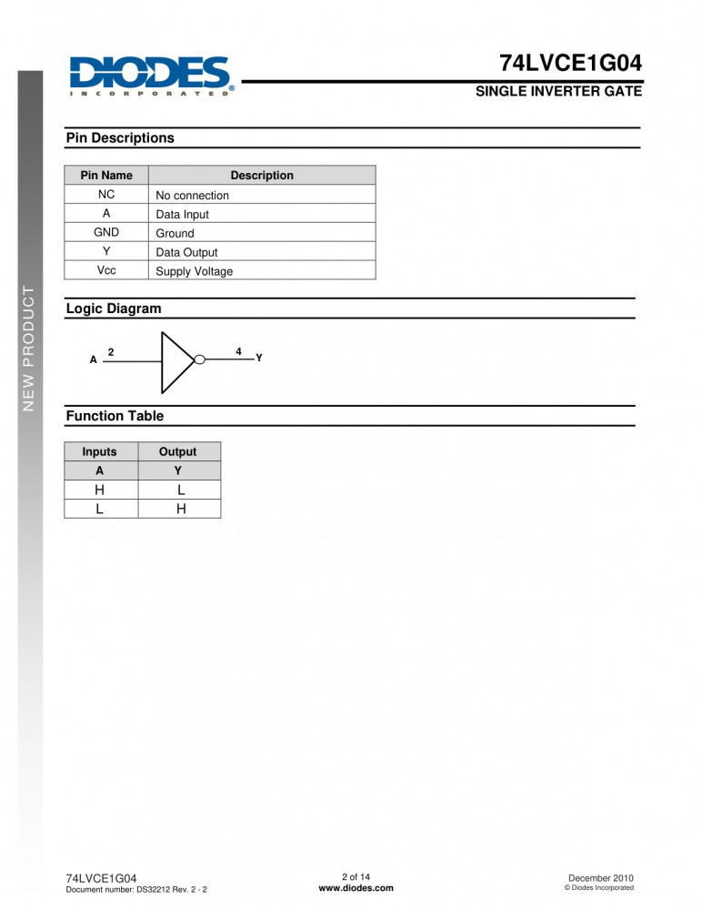 74LVCE1G04 datasheet page 2